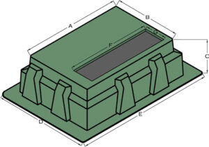 Switchgear Box Pads - Proglass Inc