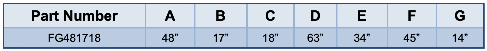 Ground Sleeves - Proglass Inc